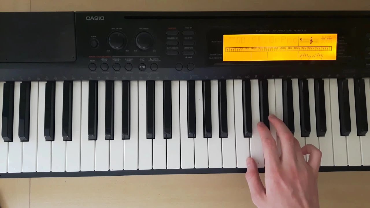 F7sus - Piano Chords - How To Play - YouTube