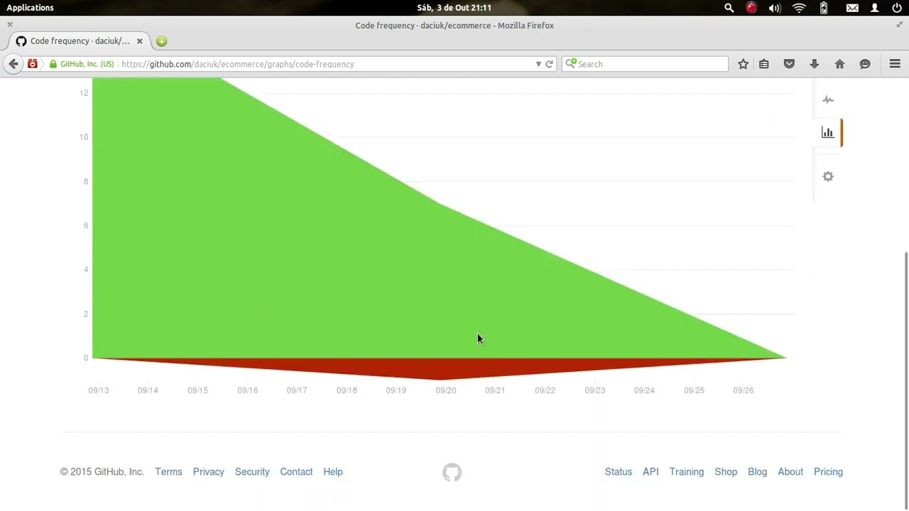 Git e Github Ninja. - Overview do repositório 32 - YouTube