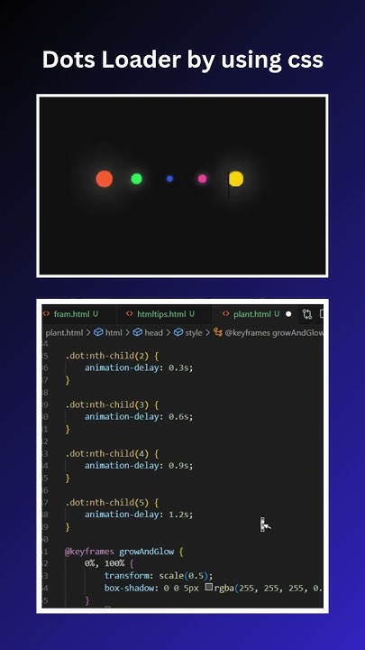 Dots Loader By Using Css Coding Webdevelopment Python Css3animation Webdesign Htmlcss