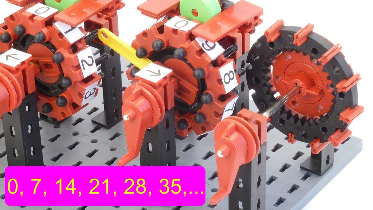 Hands-on multiplication tables: Pinwheel extension to my fischertechnik ...