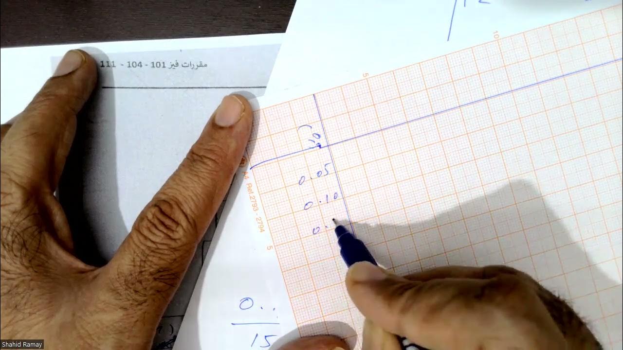 How to plot the graph of simple pendulum experiment - YouTube