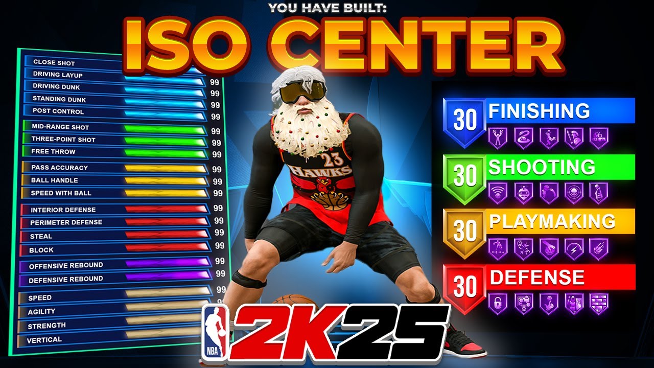 The Most FUN and UNSTOPPABLE ISO Center Build in NBA 2K25! - YouTube