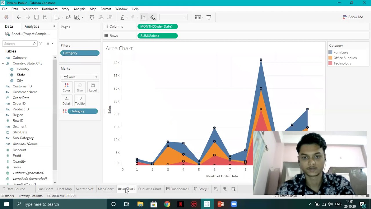 Tableau Capstone Project - YouTube