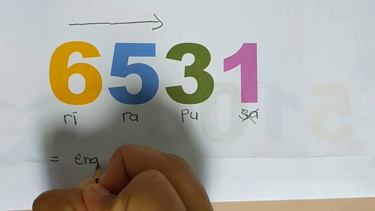 Matematik Tahun 3 : 1.1 Menyebut dan Menulis Nombor hingga 10,000 - YouTube