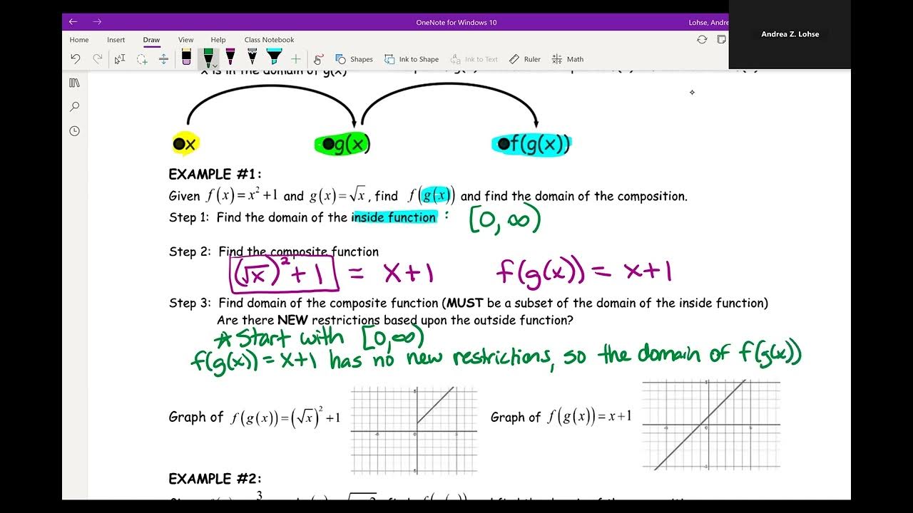 Unit 3 Day 2 Domain of the Composition of Functions - YouTube