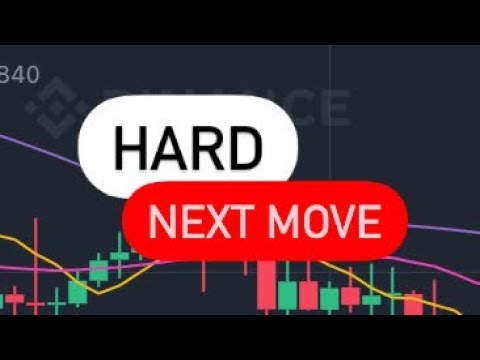 HARD COIN PRICE PREDICTION | KAVA LEND TECHNICAL ANALYSIS | HARD ...