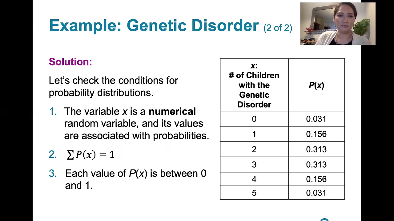 5.1.2 Discrete Probability Distributions - Probability Distributions ...