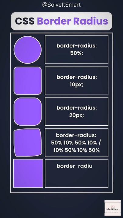 🥵😱 CSS Border Radius || CSS Gradient || CSS Styles || Frontend Developer || Solve It Smart - YouTube