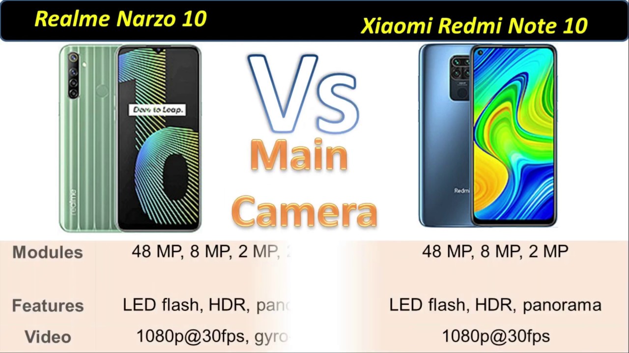Realme Nazro 10 Vs Xiaomi Redmi Note 10 Mobile Specification Comparison ...