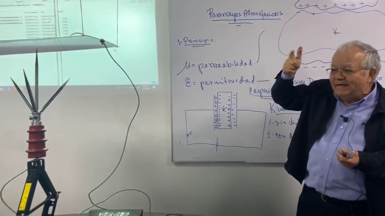 Instalación e importancia de los pararrayos. - YouTube