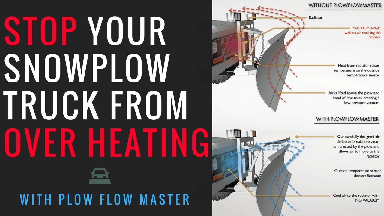 Plow FlowMaster - Snow Plow Over Heating Solution - YouTube