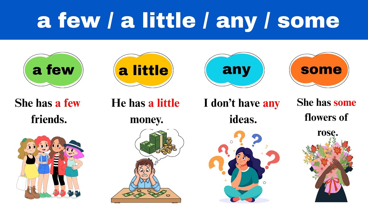 🔥 Master A FEW, A LITTLE, ANY, SOME with Easy Sentences | English for ...