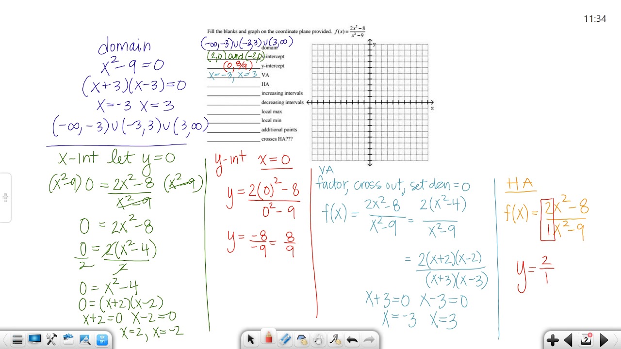 curve sketching video 1 - YouTube