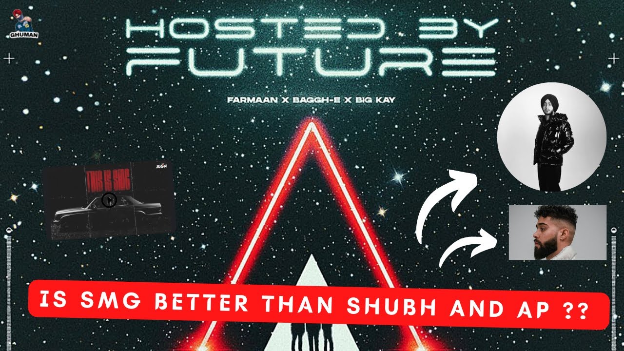 Reaction on This is SMG (Visualizer) | Farmaan SMG | Big Kay SMG ...