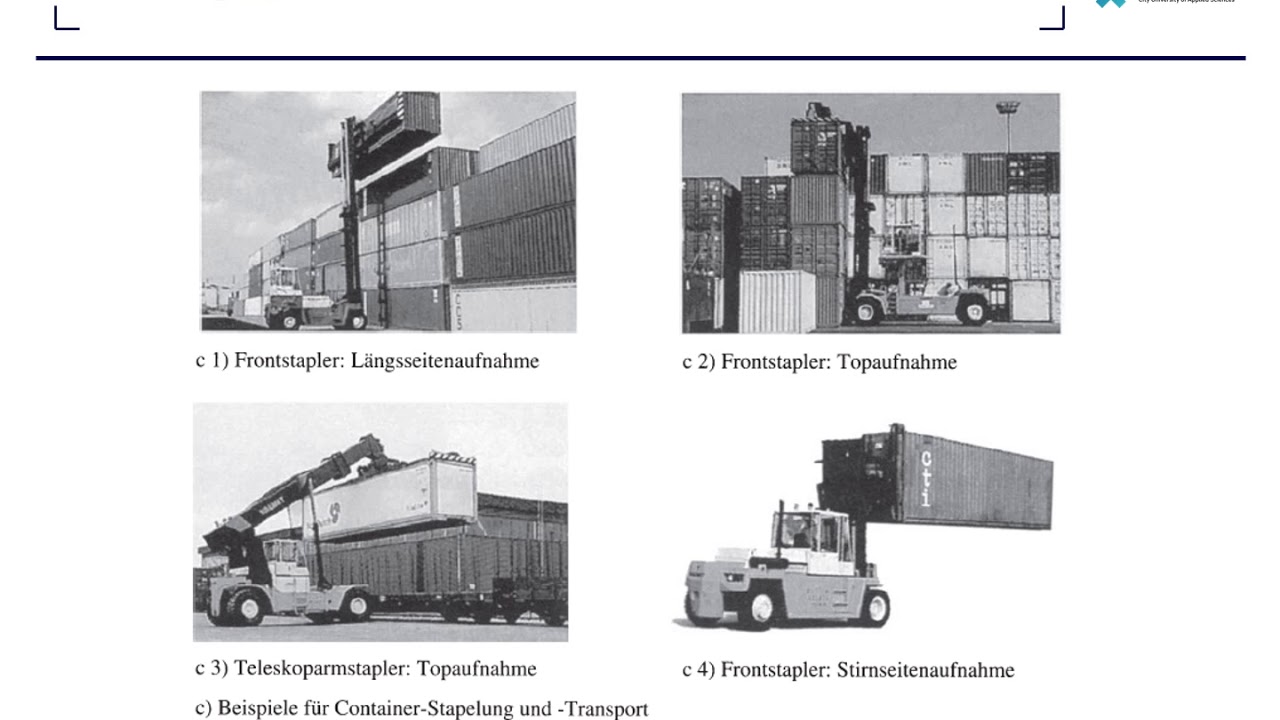 Materialfluss-Systemelemente im Unternehmen - YouTube