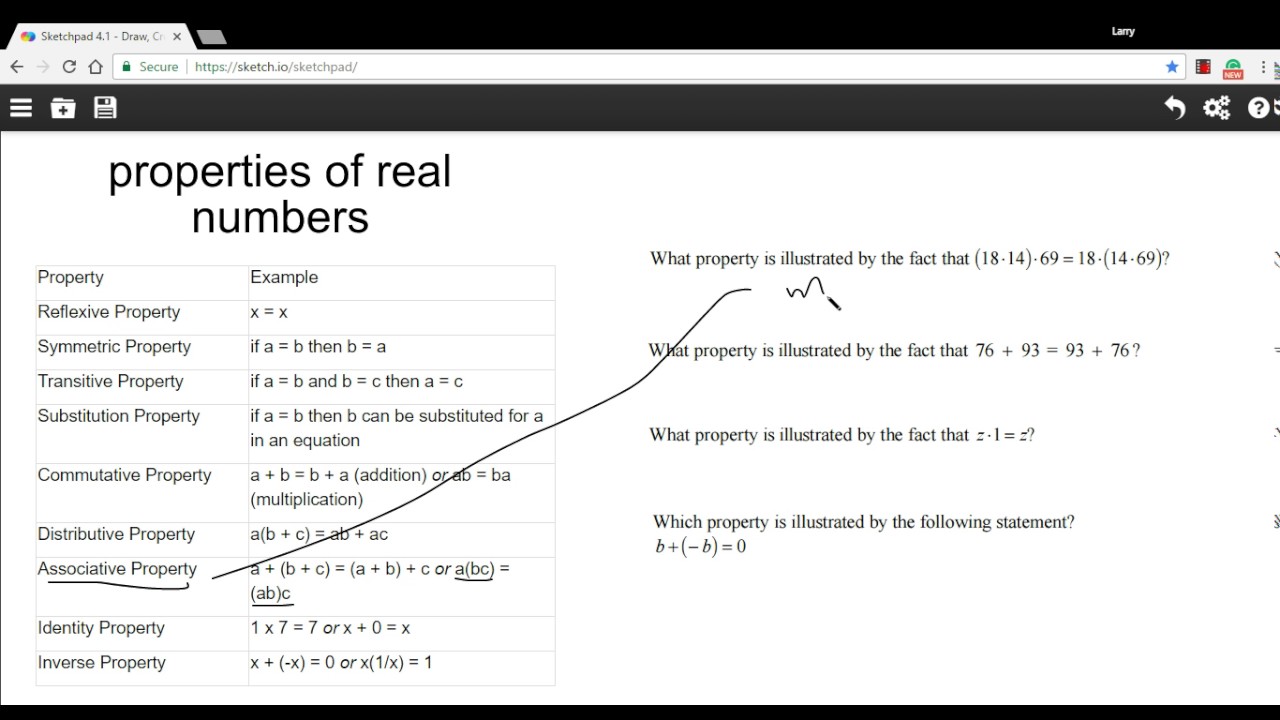 Properties of Real Numbers - YouTube