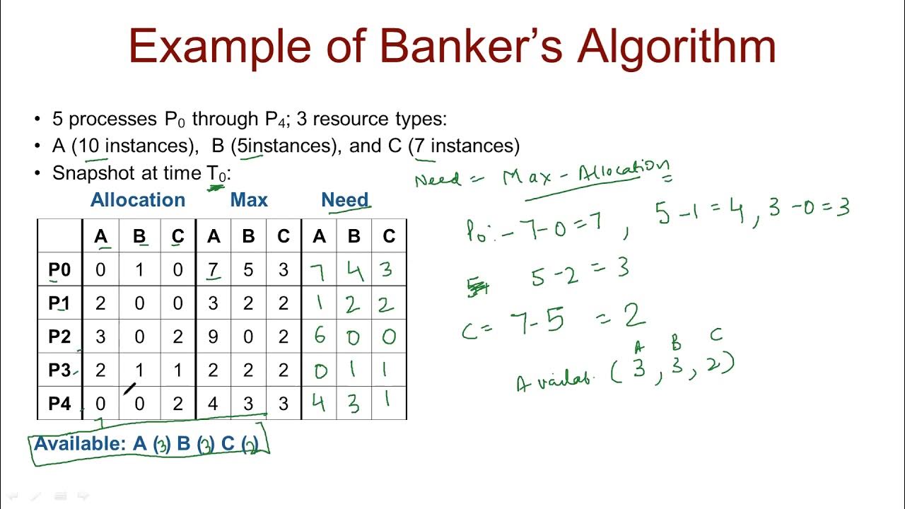 Deadlock Part 7|Banker's algorithm|Multiple instance of a resource type ...