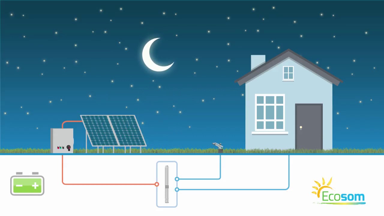 Photovoltaic pumping station - YouTube