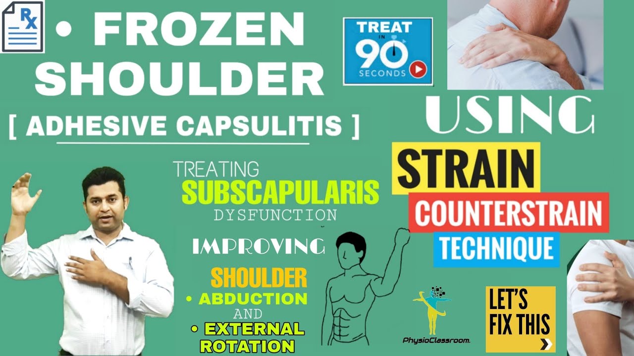 STRAIN COUNTERSTRAIN TREATMENT FOR FROZEN SHOULDER : GAINING EXTERNAL ...