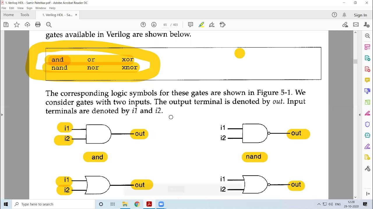27. Verilog HDL - Gate level modeling - And/Or gates, Buf/Not gates ...