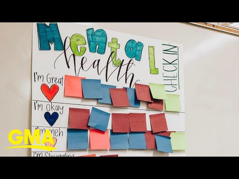 How Your Doing Today Chart Mental Health