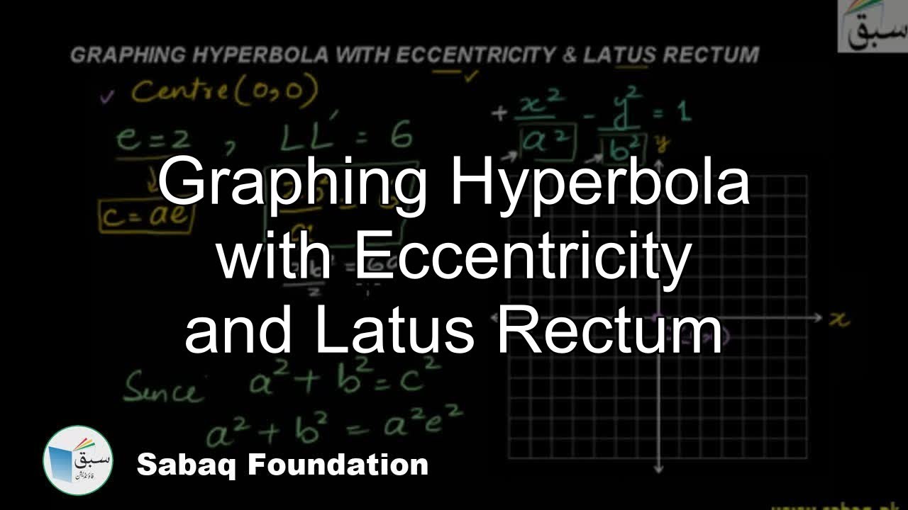 Graphing Hyperbola with Eccentricity and Latus Rectum, Math Lecture ...