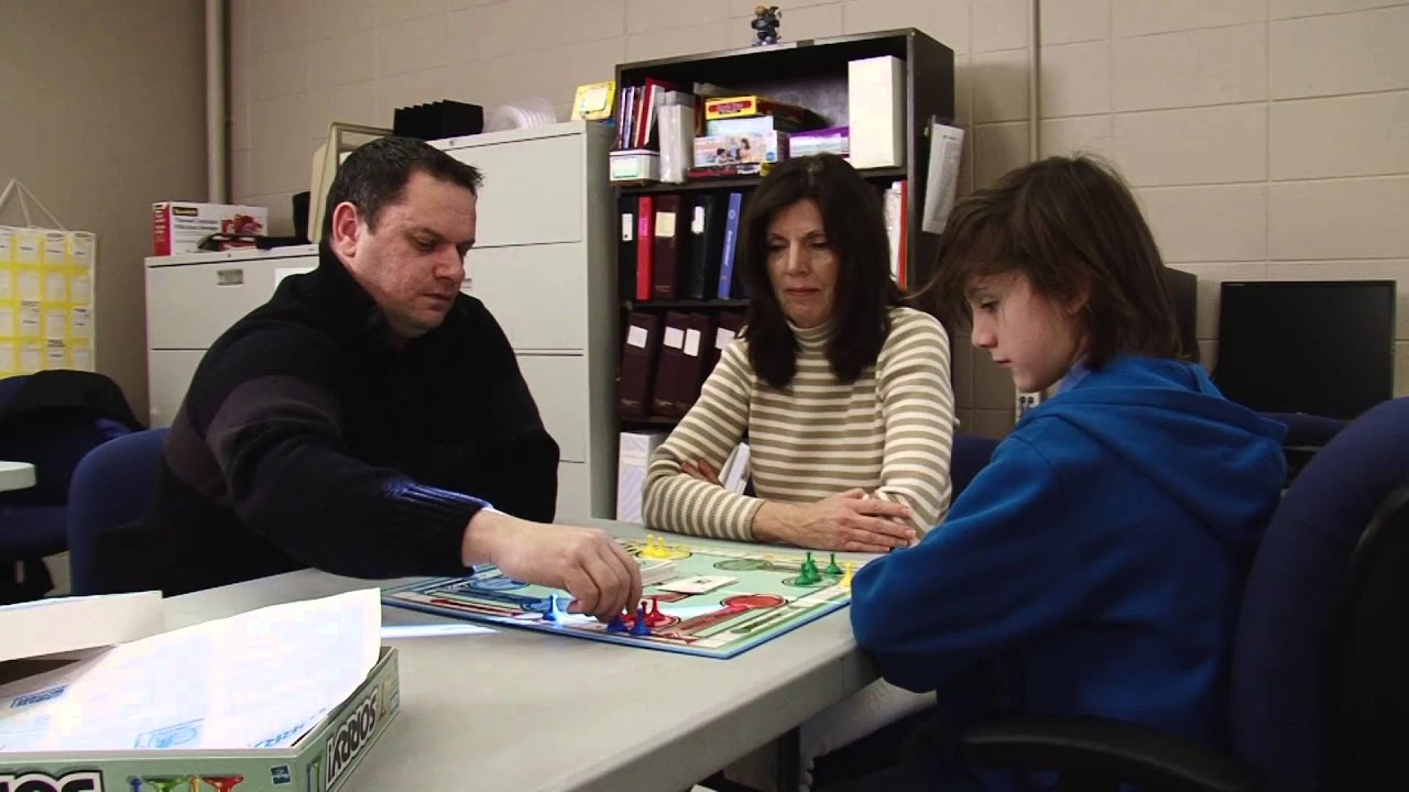 Multi Agency School Support Teams - YouTube