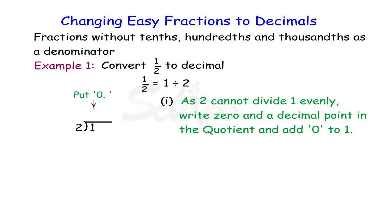 Simple Long Division - YouTube