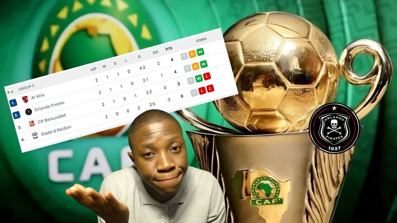 ORLANDO PIRATES CAF GROUP TABLE UPDATED! 0-0 VS AL AHLY - YouTube