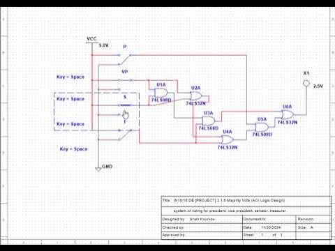 W15/16 DE [PROJECT] 2.1.6 Majority Vote (AOI Logic Design) - YouTube