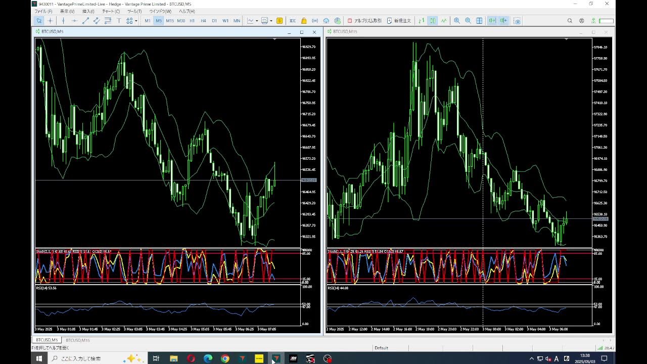 FX BTC/USD 検証 250503 - YouTube