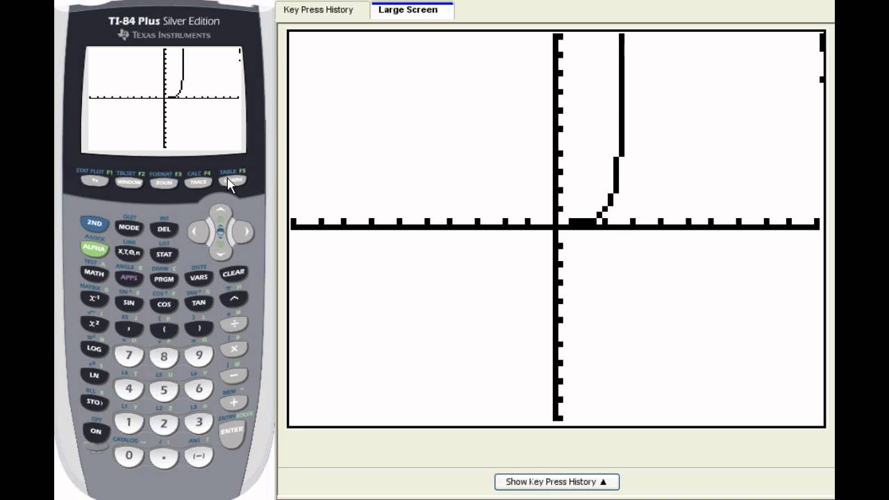 Lesson: Tables on the TI-84 - YouTube