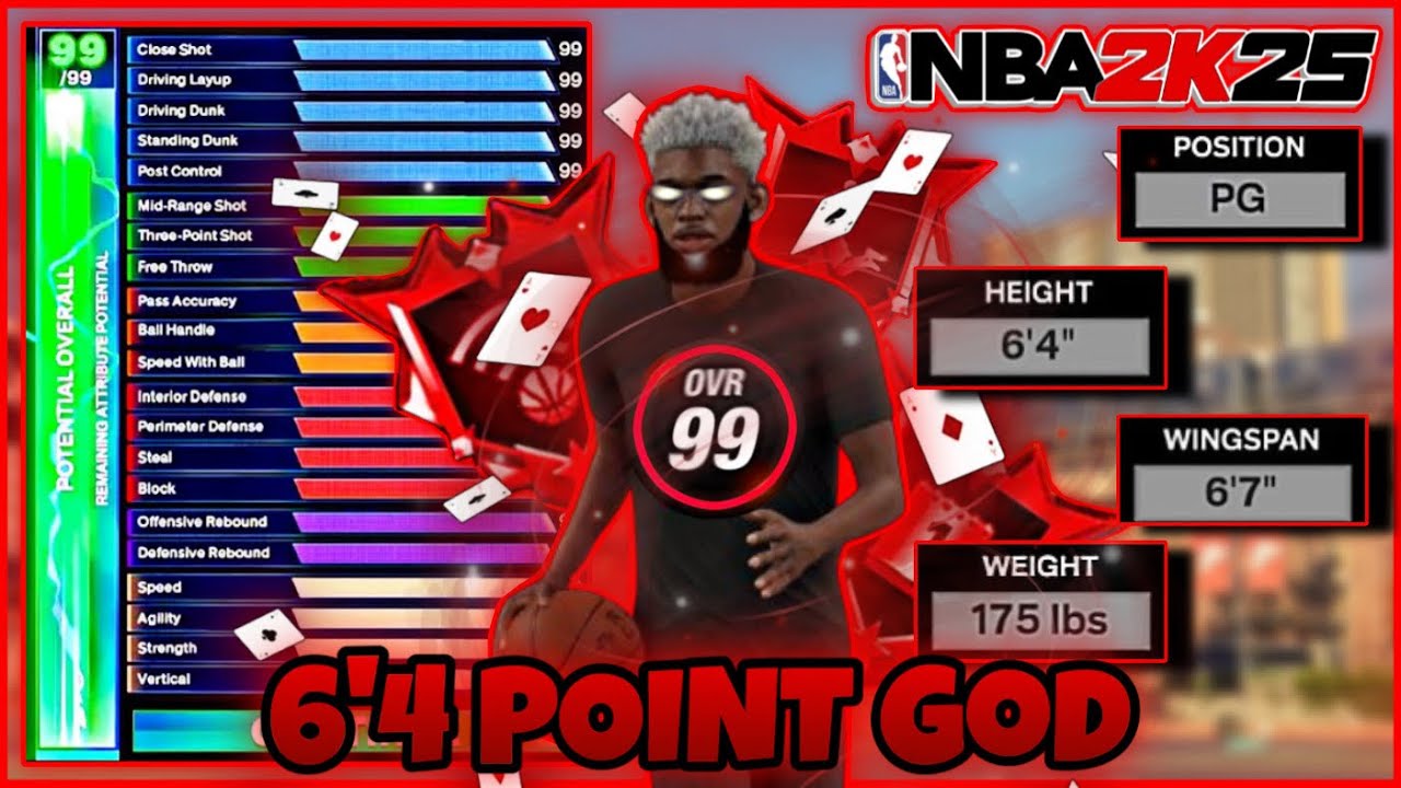 *NEW* GAME-BREAKING META NBA 2K25 DEMI-GUARD BUILD.. - YouTube