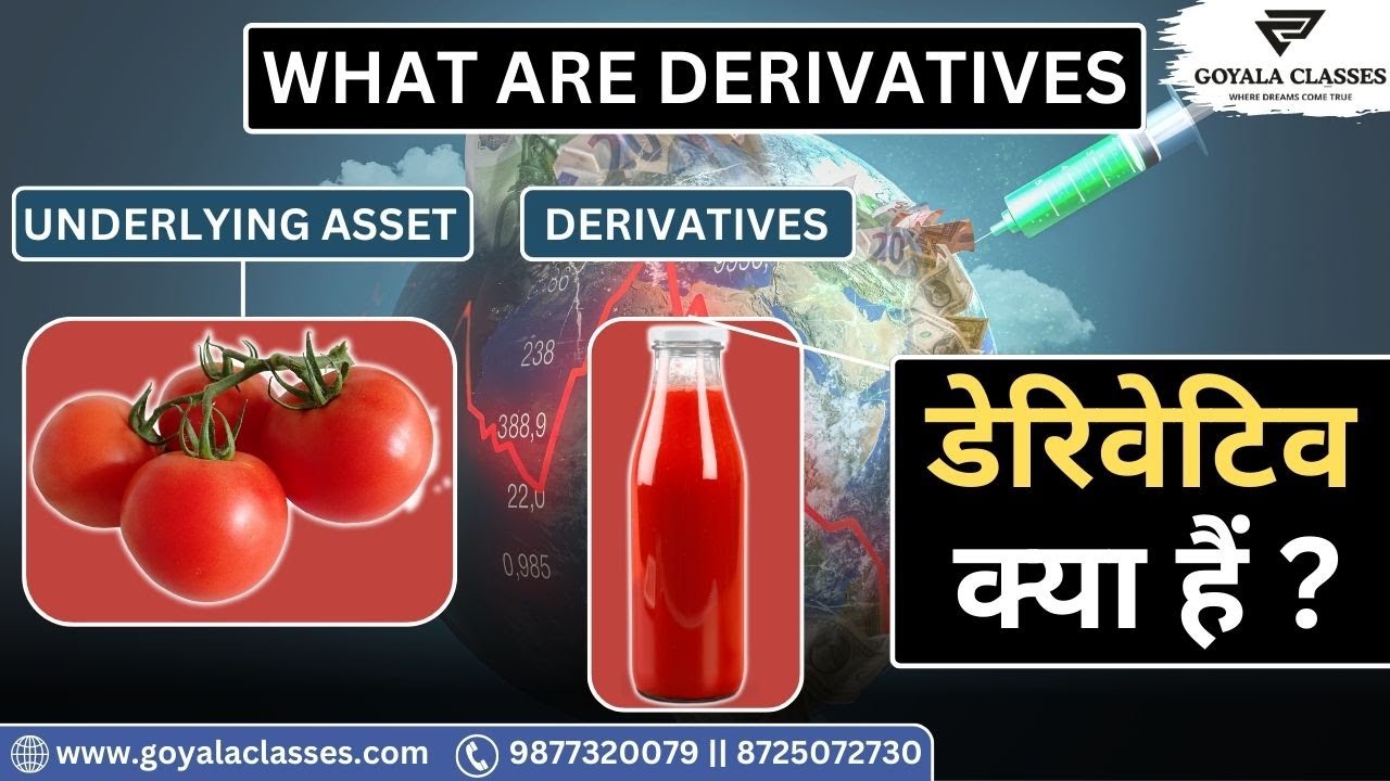 What are Derivatives ? | Underlying Asset & Derivatives | #economy # ...