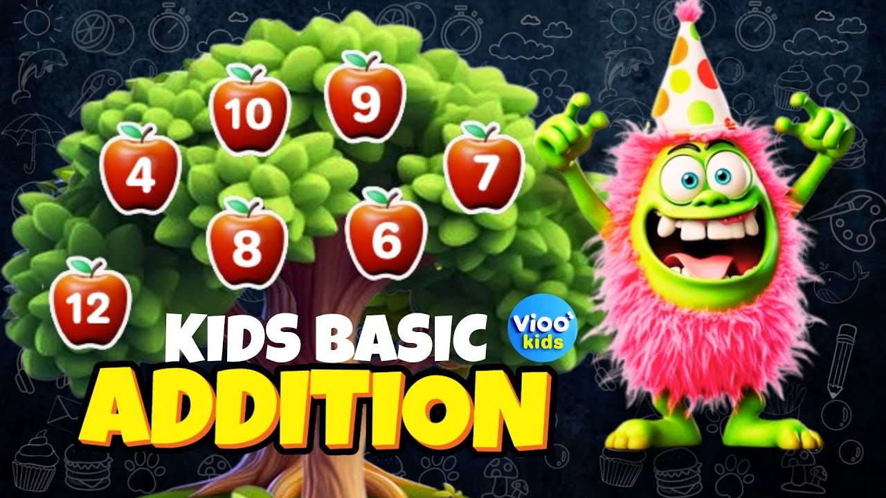 Apples Addition For Kids | Easy Math | Counting Number for kids ...