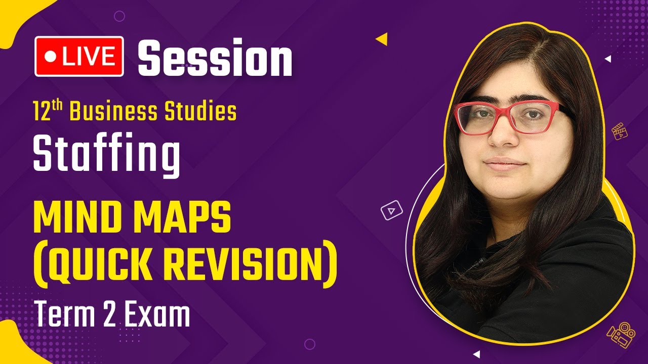 Mind Maps (Quick Revision) of Staffing - Class 12 Business Studies Term ...