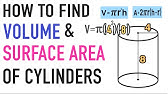 Cylinder volume and surface area | Perimeter, area, and volume ...
