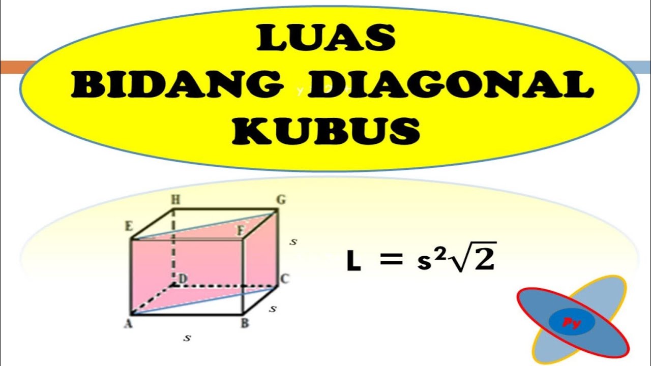 LUAS BIDANG DIAGONAL KUBUS ll paryatnolusi - YouTube