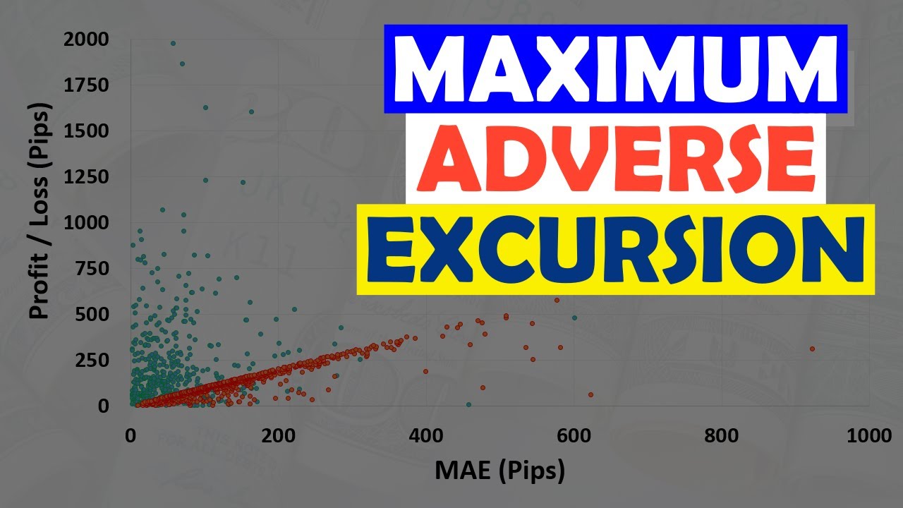 How To Use Maximum Adverse Excursion To Optimize Your Stop Loss - YouTube
