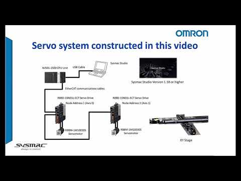 PLC Omron, Servo, Programación - YouTube