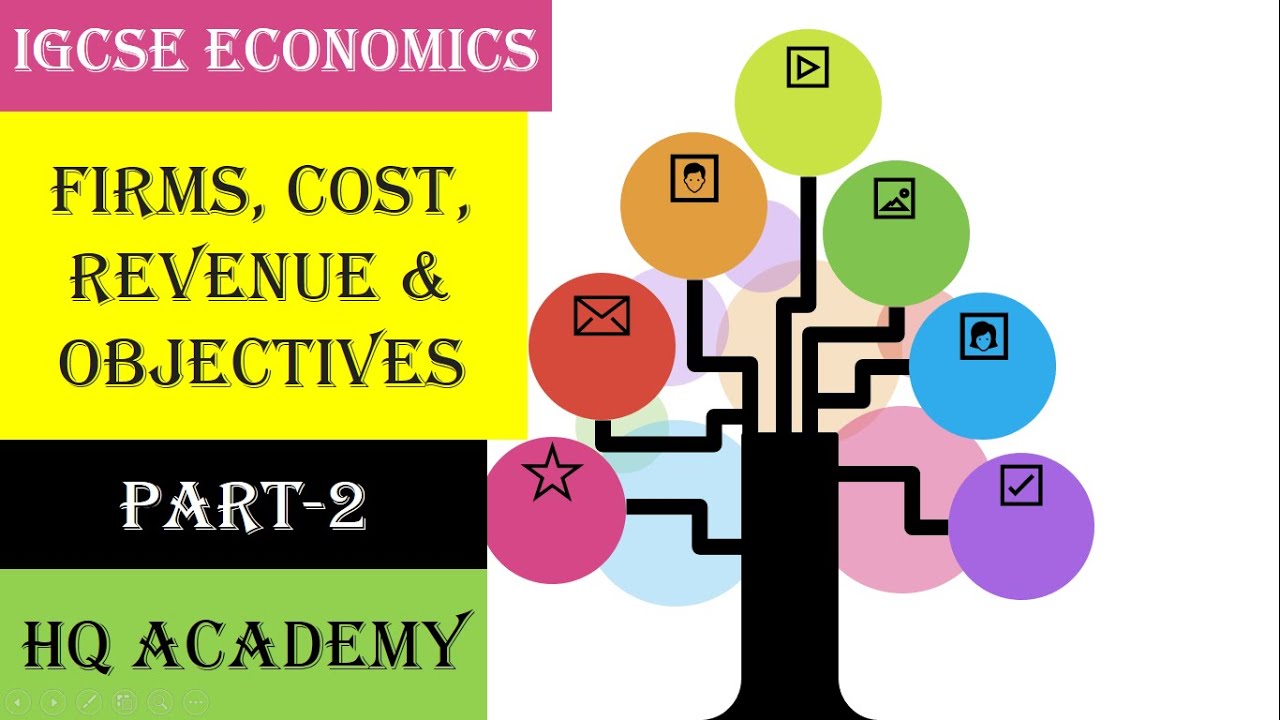 Unit-3 Firms |Firms, Cost, Revenue & Objectives| |Cambridge IGCSE | Economics (0455) Video-31 ...