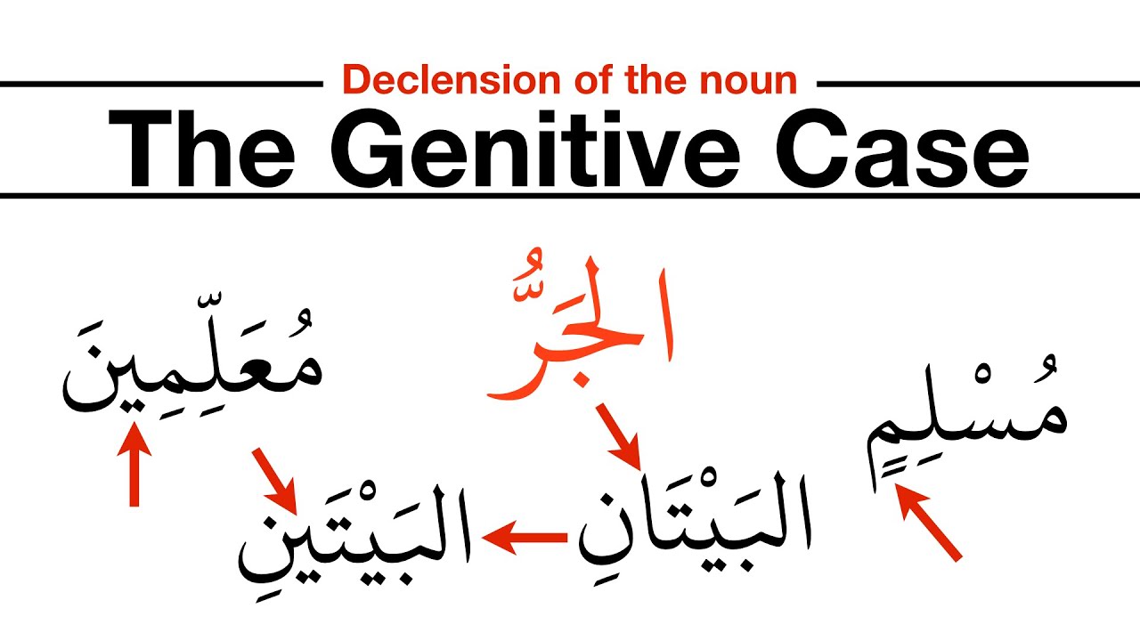 Declension of Nouns - الاعراب في الأسماء - The Genitive Case - الجرّ ...