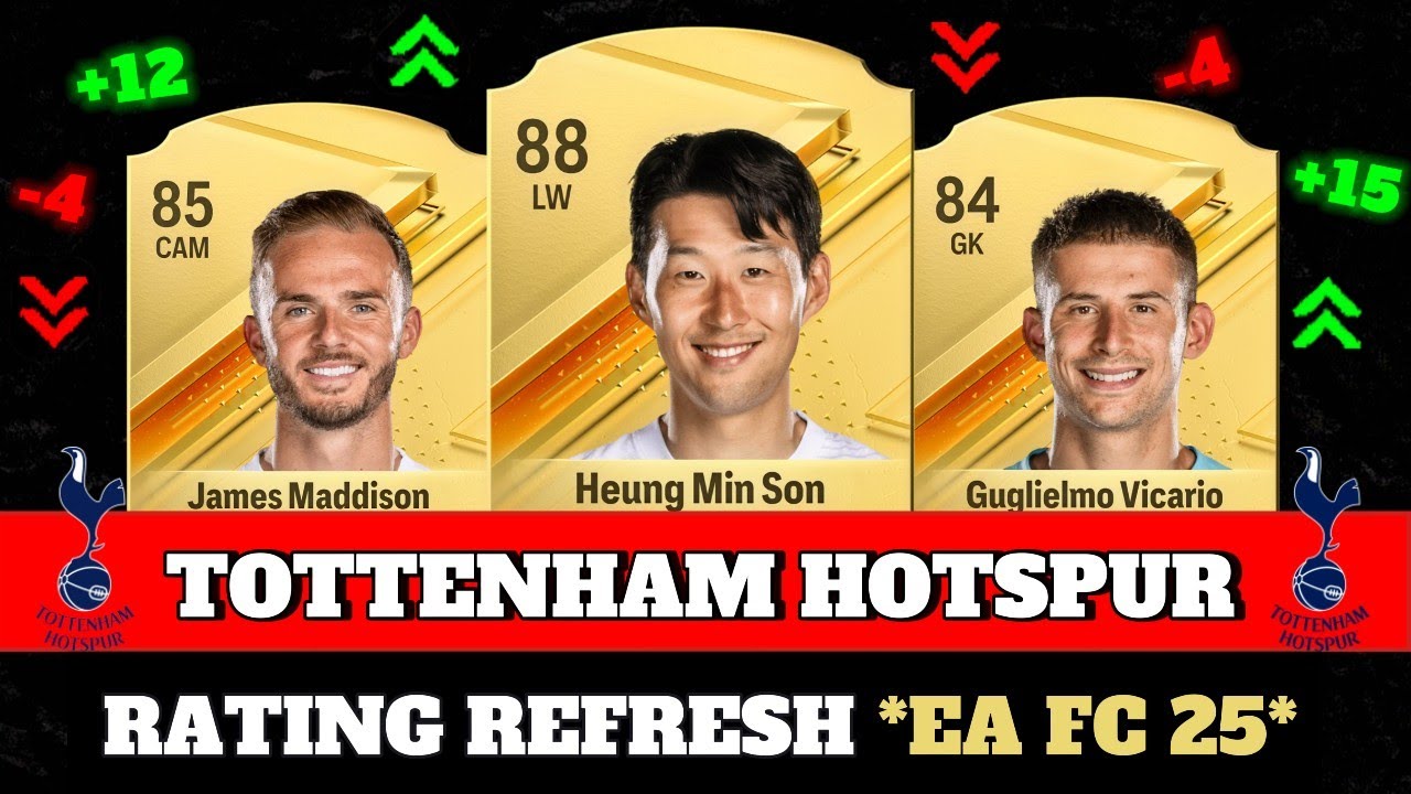 FIFA 25 | TOTTENHAM HOTSPUR RATING PREDICITONS! (EA FC 25) 😱🔥 | FT. Son ...