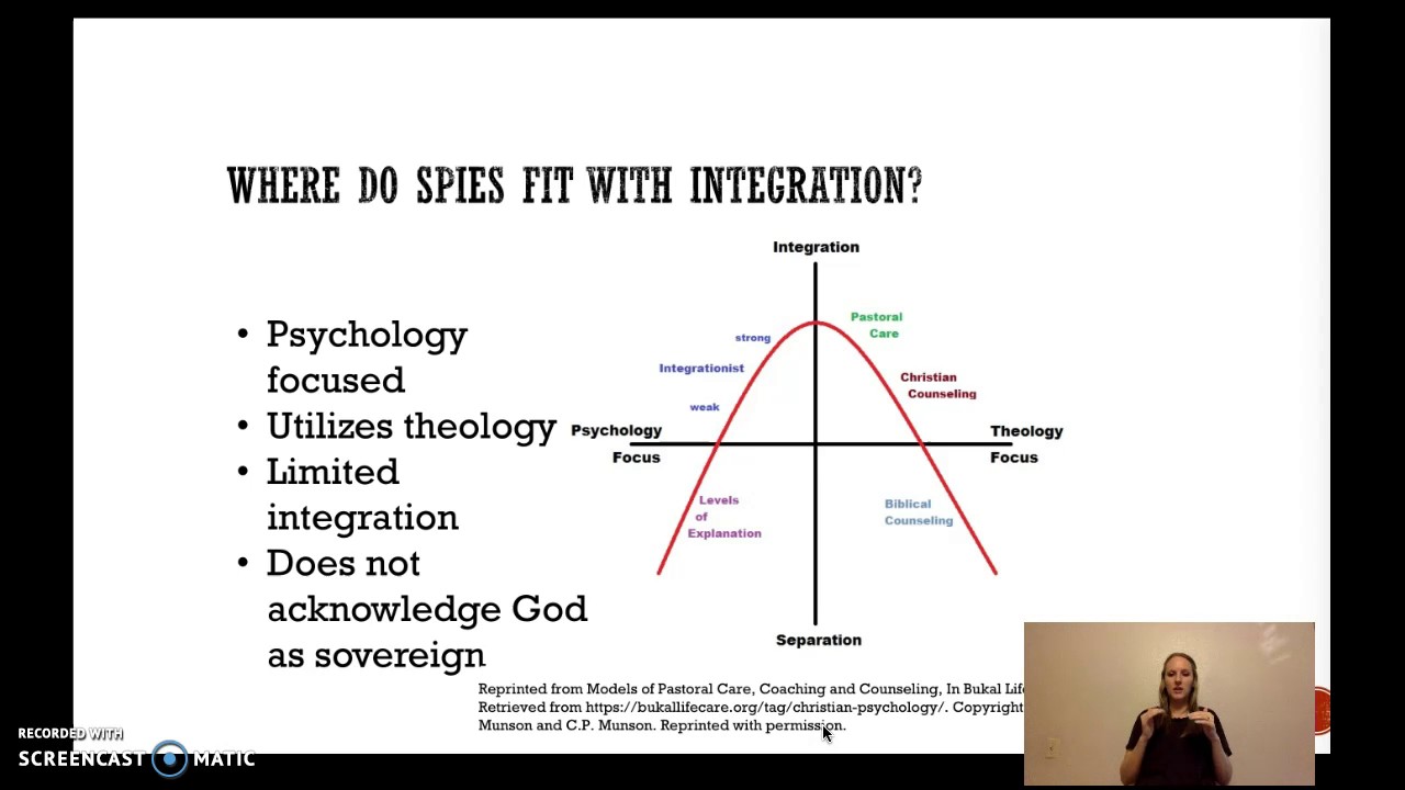 The Spies Model - YouTube