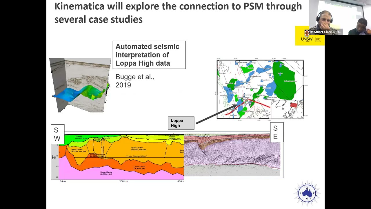Tilting of the Australian Continent: New Evidence from the Subsidence ...