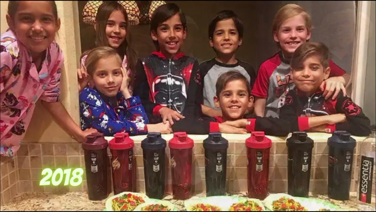 Octuplets Through the Years: A Heartwarming Journey with Nadya Suleman's Miracle Babies" - YouTube