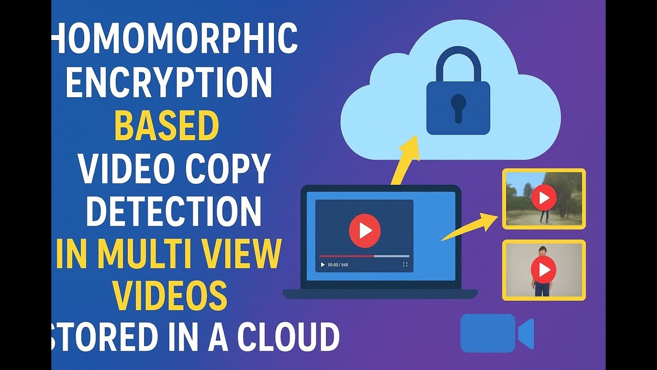 Homomorphic Encryption Based Video Copy Detection in Multi View Videos ...