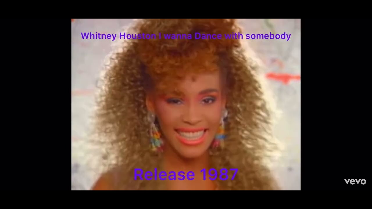 Songs That Will Turn 35 In 2022 YouTube