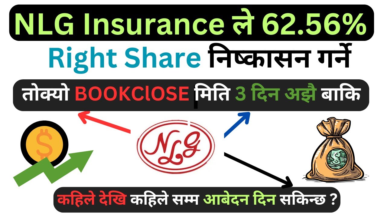 NLG INSURANCE ले 62.56 % हकप्रद शेयर मंसिर 11 गते देखि निष्कासन गर्ने ...