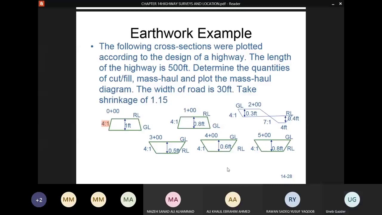 Earthwork calculations - Part 1 - YouTube
